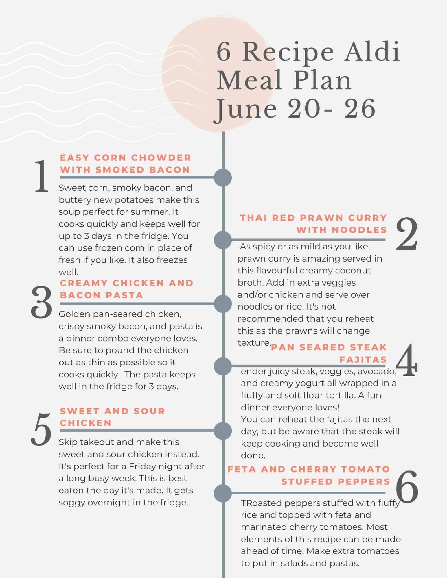 Aldi Weekly Budget Meal Planner With Free Shopping List 75 Savvy Bites Aldi Weekly Budget Meal Planner With Free Shopping List 75 Savvy Bites