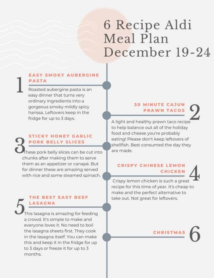 Weekly Meal Plan With Free Shopping List- Week 101 - Savvy Bites