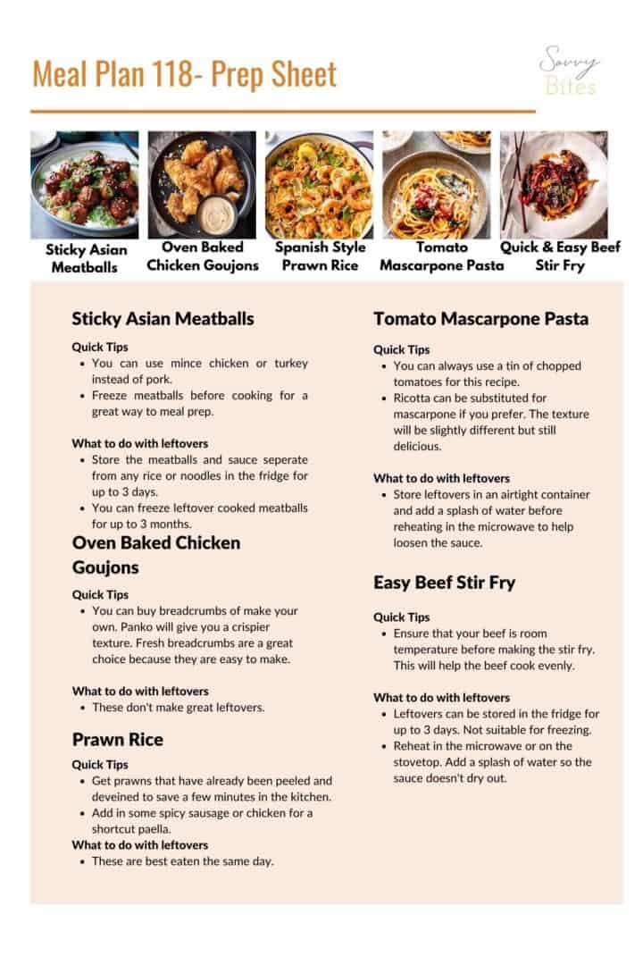 Weekly Budget Meal Plan 118 - Savvy Bites