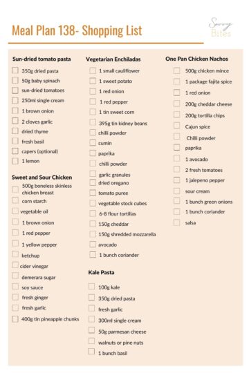 Family Budget Meal Plan 138 - Savvy Bites